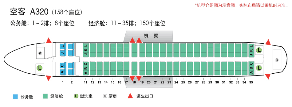 空客320